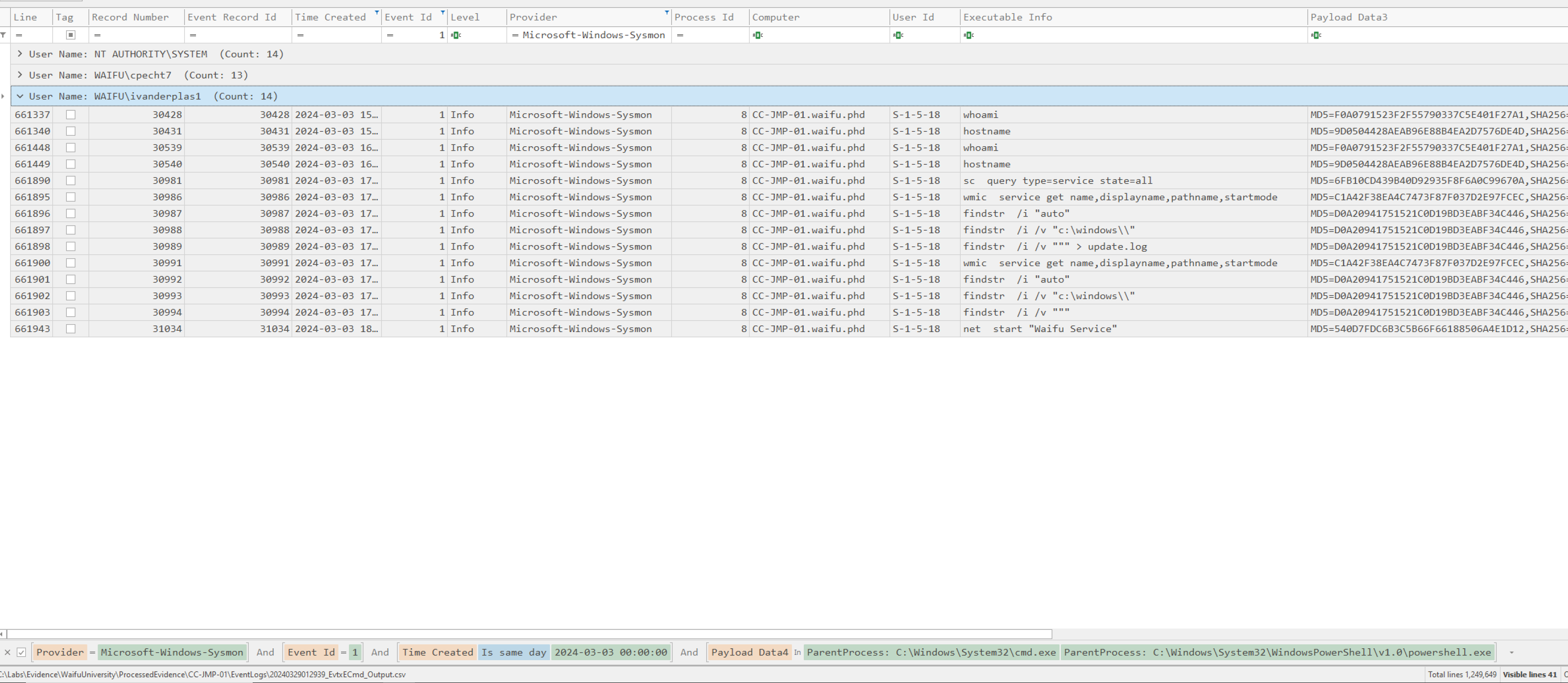 XINTRA Labs: APT Emulation | TekCookie75`s Blog