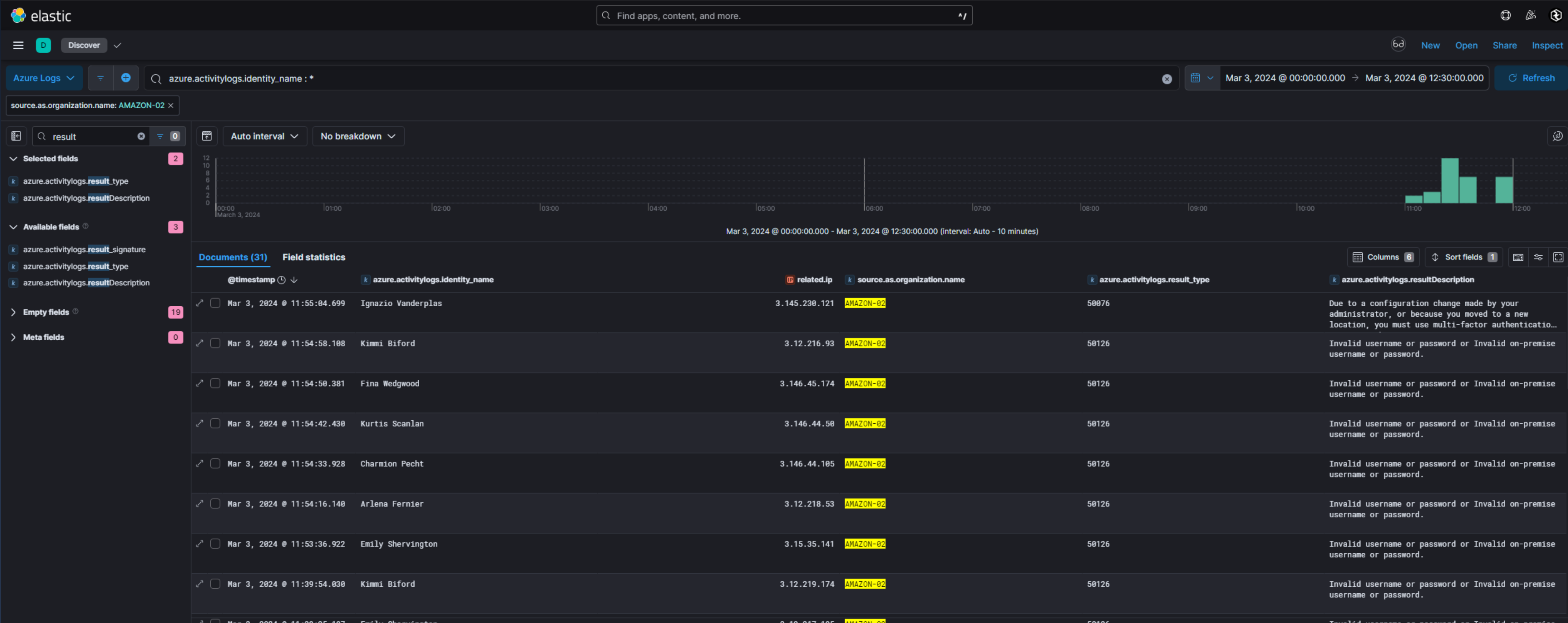 XINTRA Labs: APT Emulation | TekCookie75`s Blog