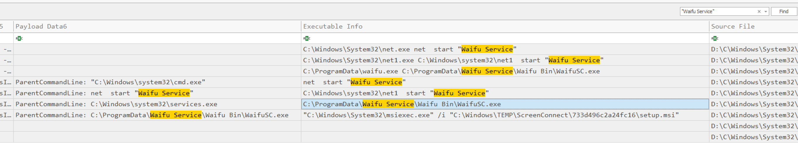 XINTRA Labs: APT Emulation | TekCookie75`s Blog